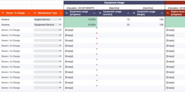 Heavy Equipment Maintenance Tracking Spreadsheet [Free Template]